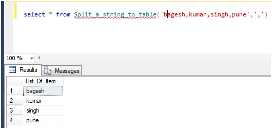 Microsoft Business Intelligence Split A String To A Table Using T Sql