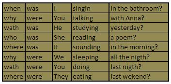 GRAMMATICAL STRUCTURES