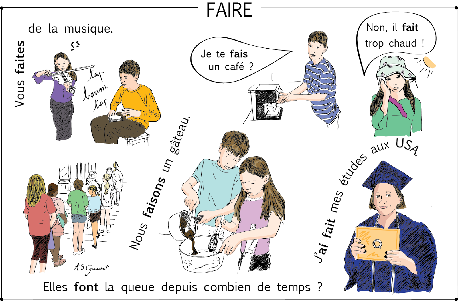 Aul@ de Fr@ncês: Exp.Idiom. Expressions avec le verbe FAIRE