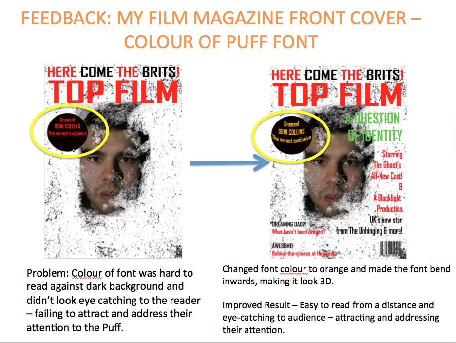 Kate Bradford A2: FEEDBACK: FILM MAGAZINE FRONT COVER PUFF