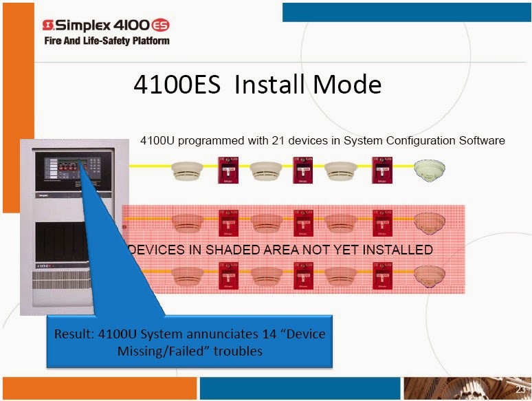 Simplex - Distributor Fire Alarm TerlengkapToko Fire Alarm System