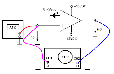 Praktikum Op-Amp Non-inverting Positif Voltage Level Detector ...