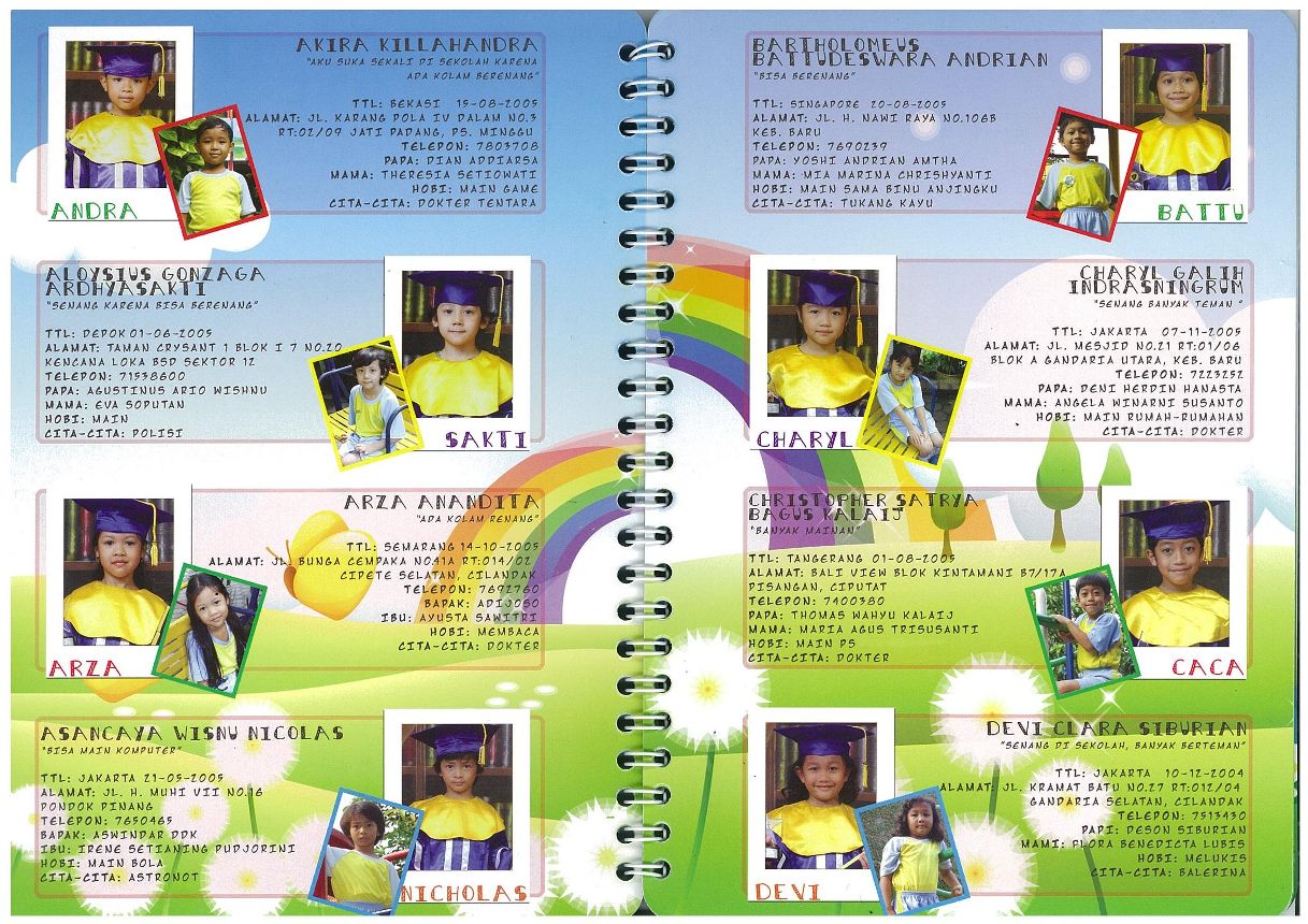 Keluarga Kecapi dan Kisahnya: Yearbook TK Nadhisa, 2011
