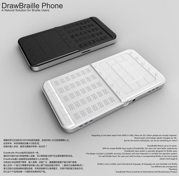 IDEASUP: Evolution of Braille products : Idea products for blind people