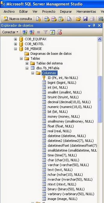 Aprende y Comparte SQL: junio 2014