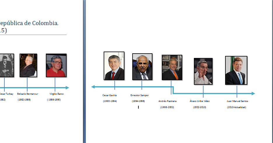 PRESIDENTES DE COLOMBIA