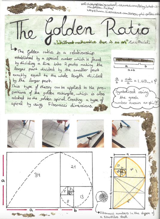 Marie-Sophie Schramm IB Visual Art: Project 4: The Golden Ratio & Portraits