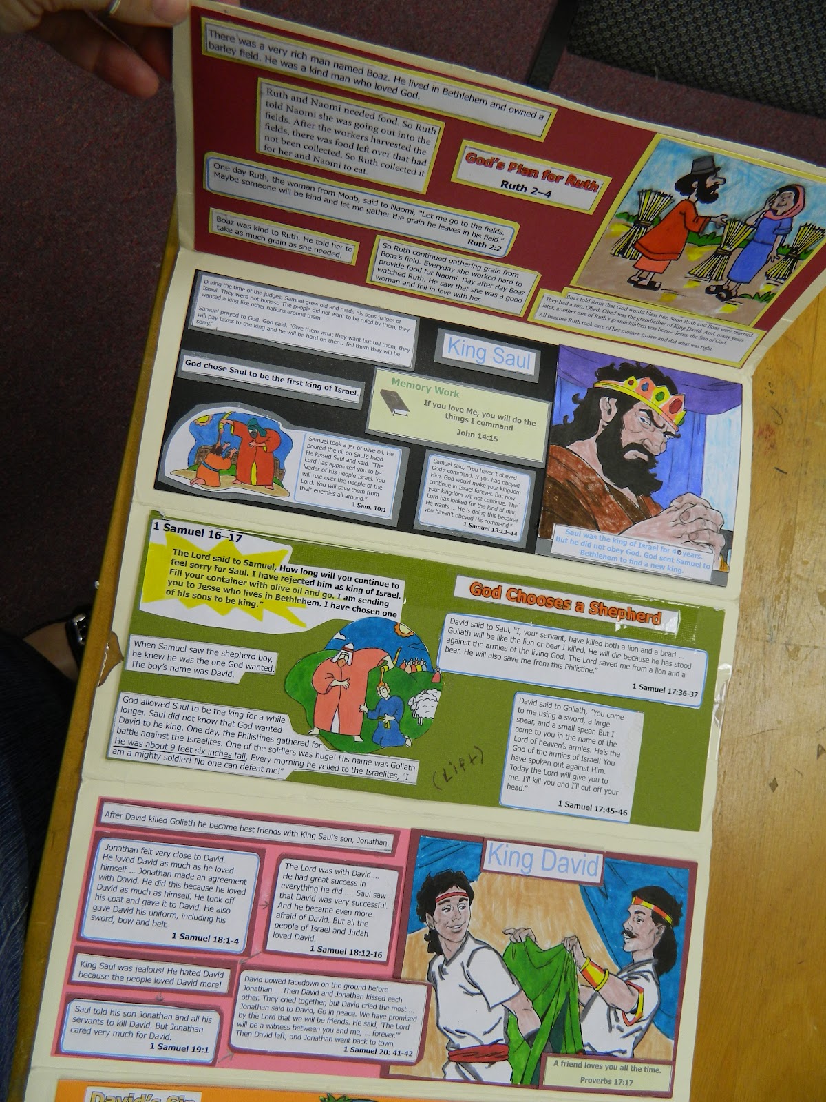 LAP BOOKS ARE AMAZING