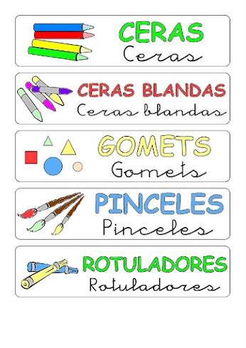 RECURSOS y ACTIVIDADES para Educación Infantil: Carteles de MATERIALES ...