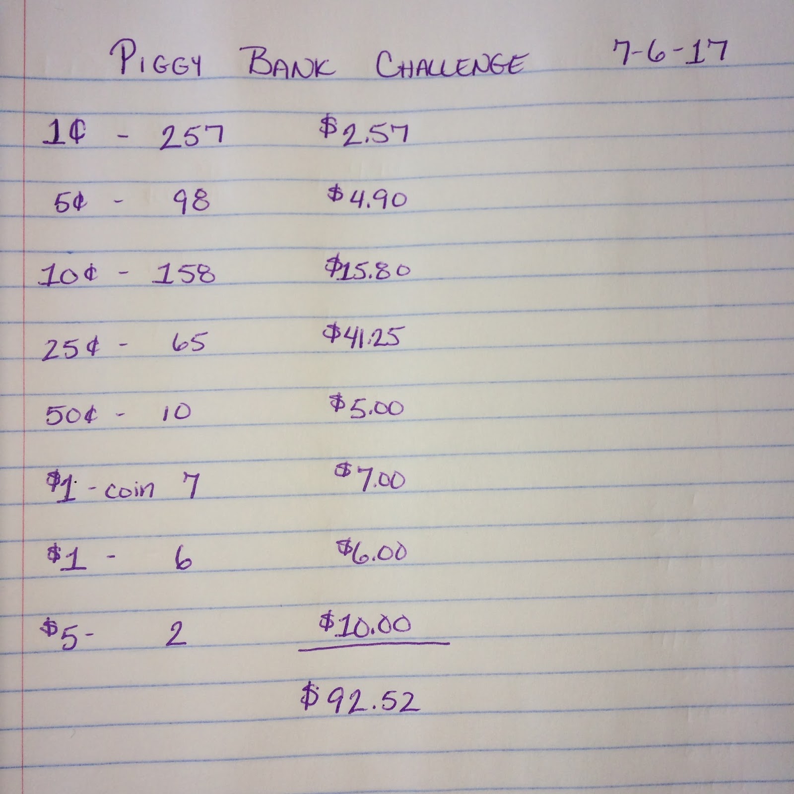 Hand Stitched Treasure: 4th Annual Piggy Bank Savings Challenge