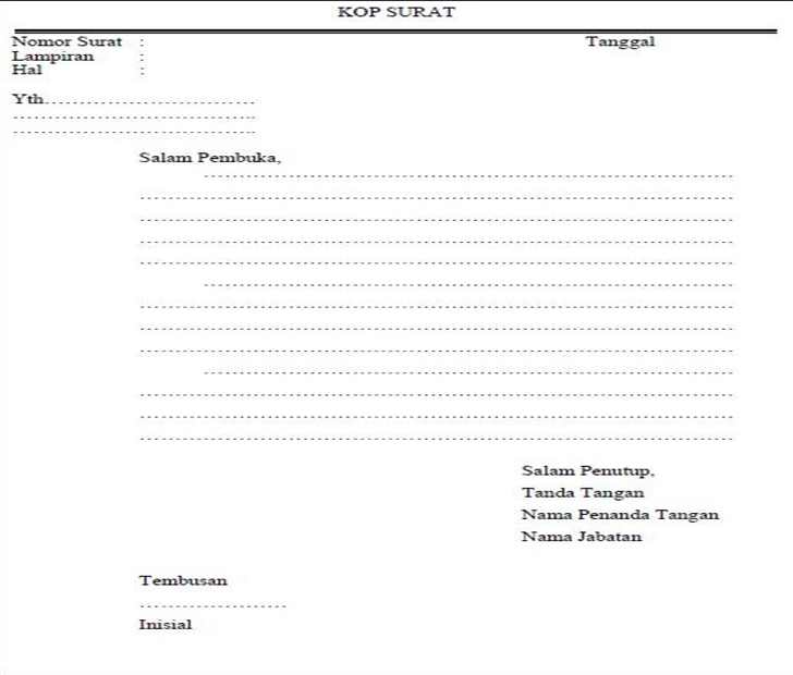 Contoh Bentuk & Model Surat Yang Benar Dan Diakui - Ini Contoh