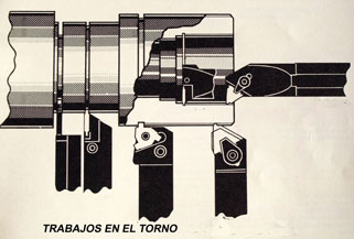 Herramientas y montaje en los diferentes procesos de torneado