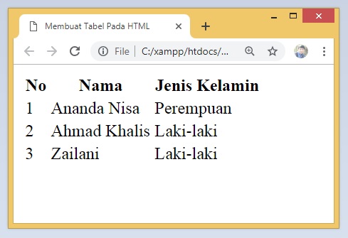 Tutorial Cara Membuat Tabel Pada HTML - Blog Tutorial Pemrograman