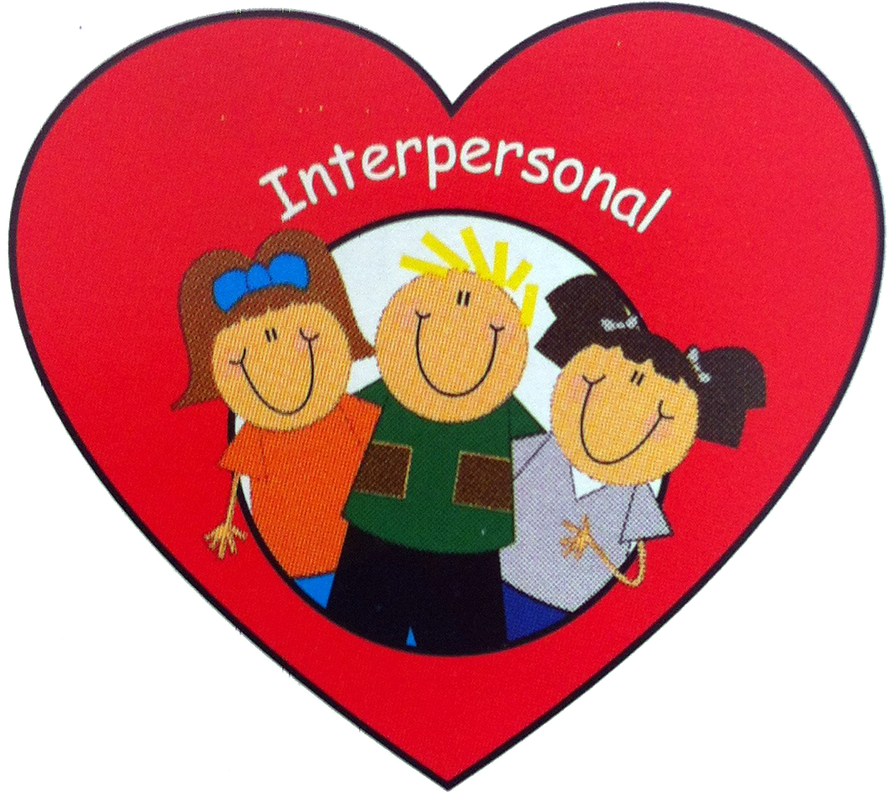 INTELIGENCIAS MULTIPLES: Inteligencia interpersonal: