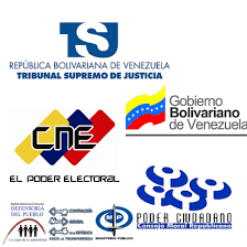 EL DIARIO DE LENIN: Administracion MunicipalPotestad organizativa y ...