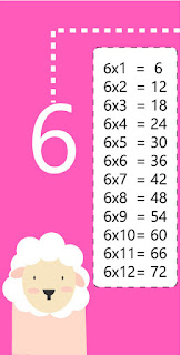 Primer Ciclo. CEIP Miguel Hernández: LAS TABLAS DE MULTIPLICAR 6 Y 7