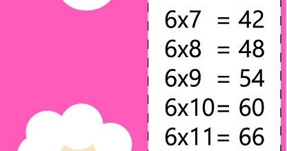 Primer Ciclo. CEIP Miguel Hernández: LAS TABLAS DE MULTIPLICAR 6 Y 7