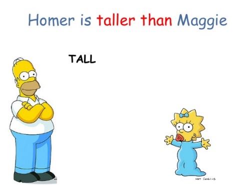 ENGLISH CORNER 1-2 UCE: COMPARATIVE-EXERCISES