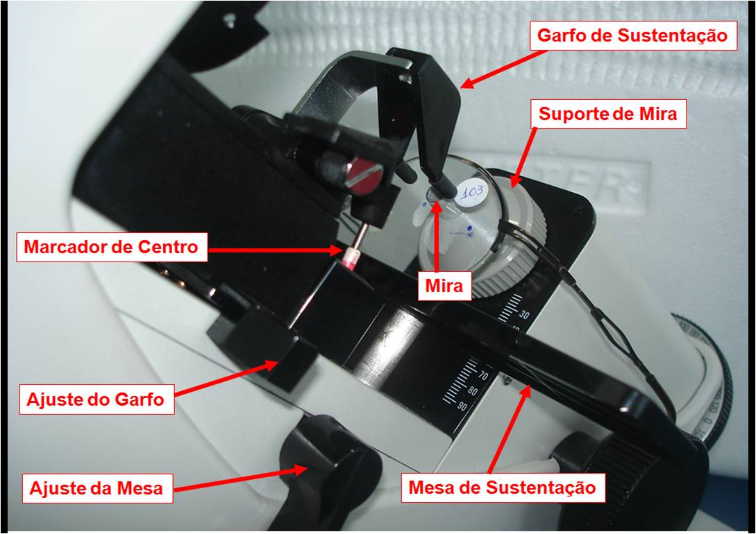 EYE HEALTH CARE PROFESSIONALS: Understanding lensometria