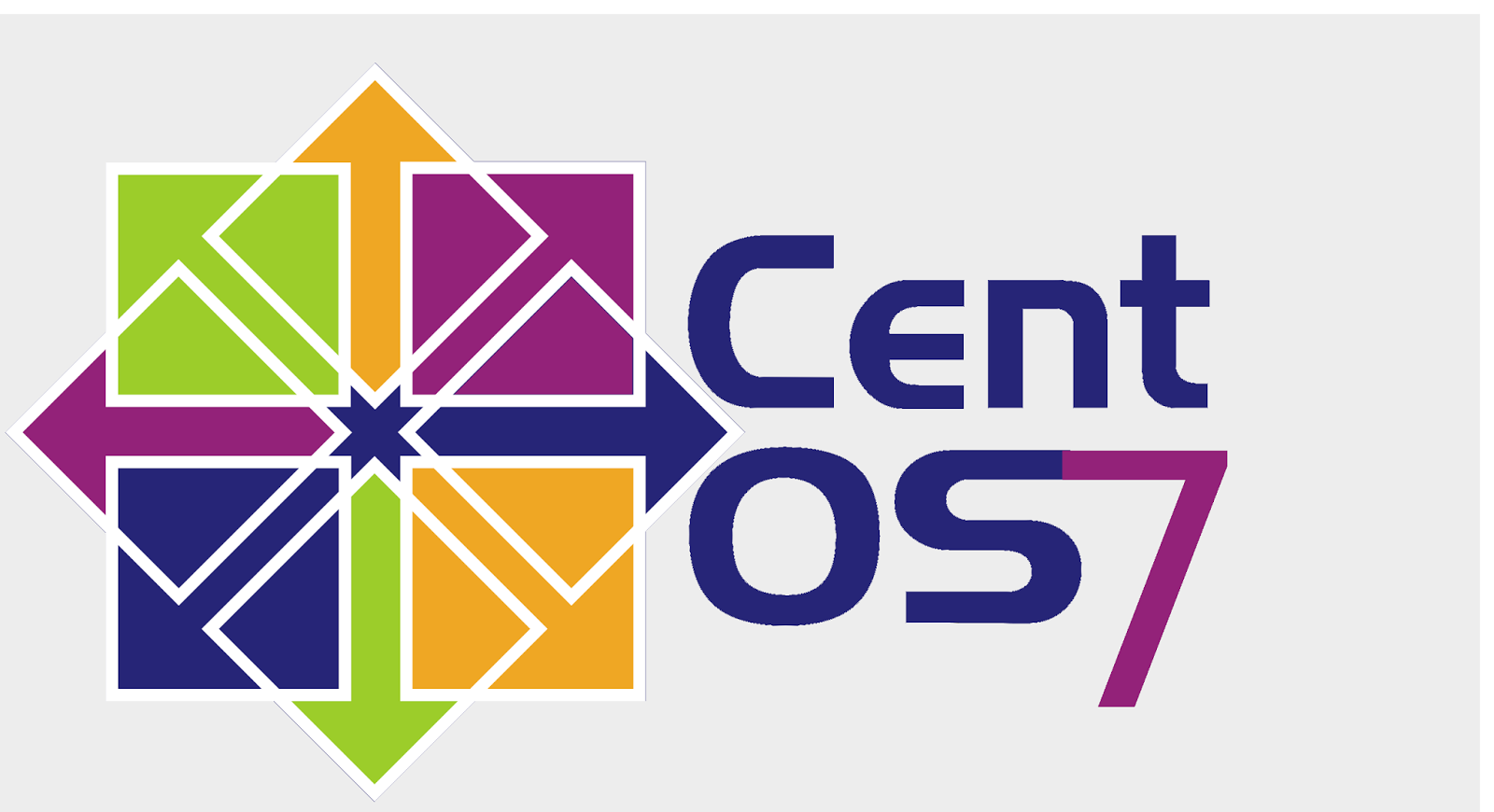Konfigurasi IP dengan NMTUI di Centos7 ~ Network Society