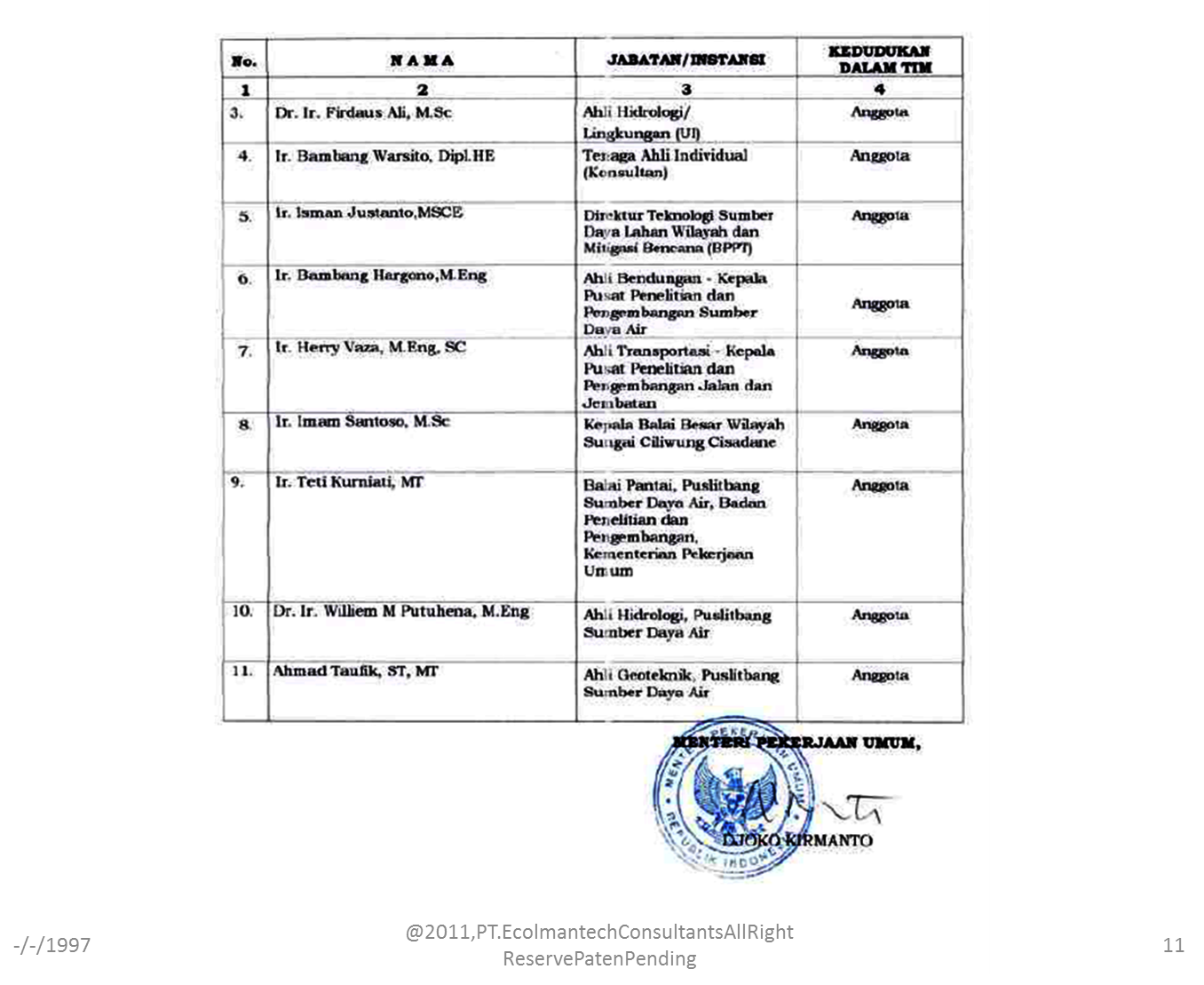 Konsep Pembangunan Bertahan Berkelanjutan yang Holistik Di Indonesia ...
