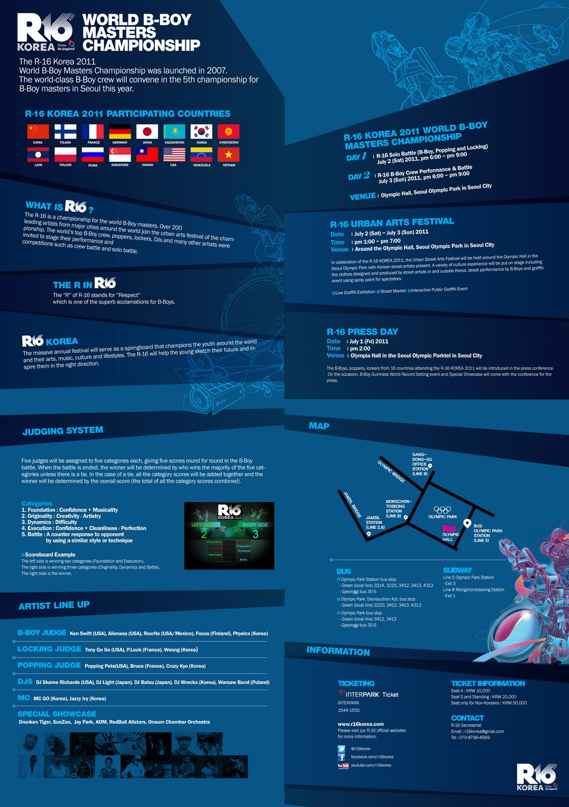 Roboseyo: R16 World B-Boy Masters Championship