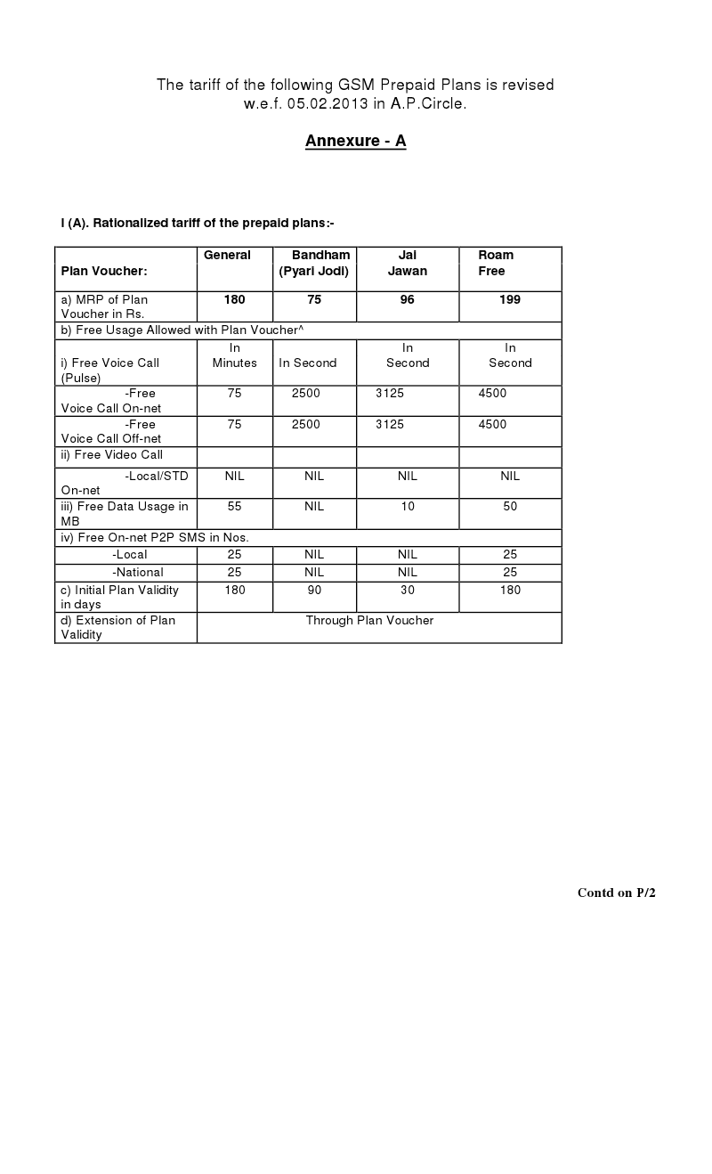 BSNL AP CIRCLE GSM Prepaid Tariff Of General Bandham Jai Jawan Roam bsnl-ap-circle-gsm-prepaid-tariff-of-general-bandham-jai-jawan-roam