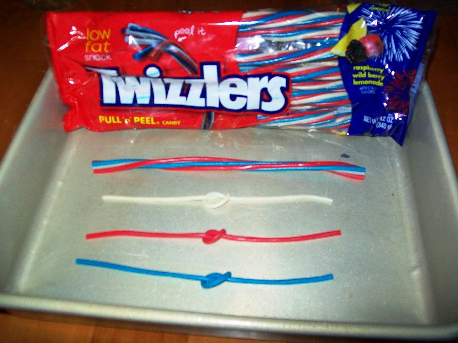 The United States of America Unit with Free Printables - Every Star Is ...