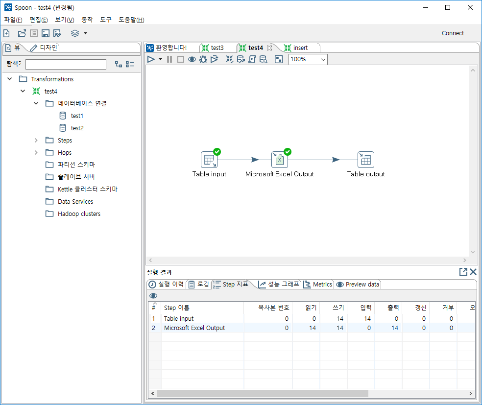 2. Pentaho Spoon 사용 2. Pentaho Spoon 사용