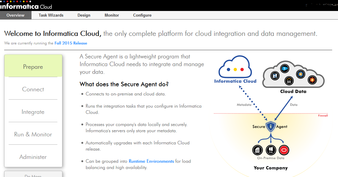 DWBI-TECH BLOGS (Pradeep Kannadiga): What is informatica cloud services?