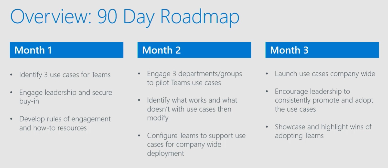 Kressmark Unified Communications: Ignite 2018 - THR1131 - How to ...