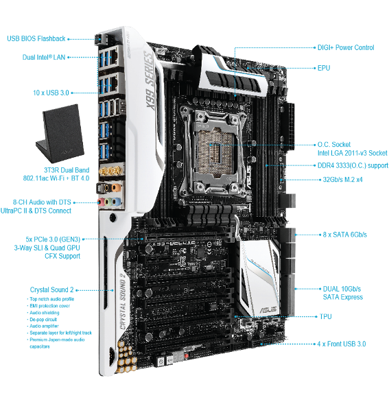 ASUS Motherboard Specifications Features "Dual Intelligent Processors ...
