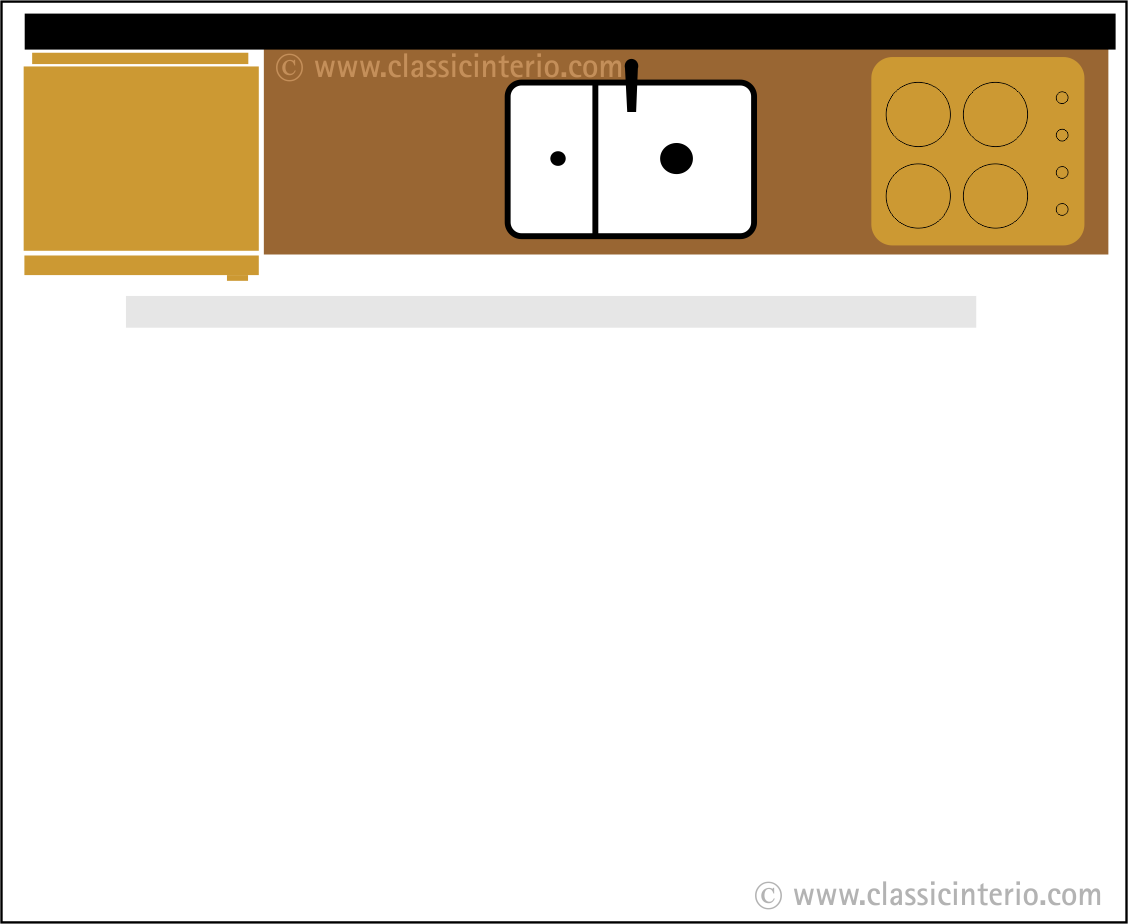 Modular Kitchen Platform Layouts