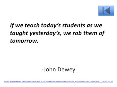 Rockin Out in 4th Grade: Project Based Learning