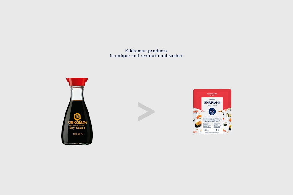 Snap&Go on Packaging of the World - Creative Package Design Gallery