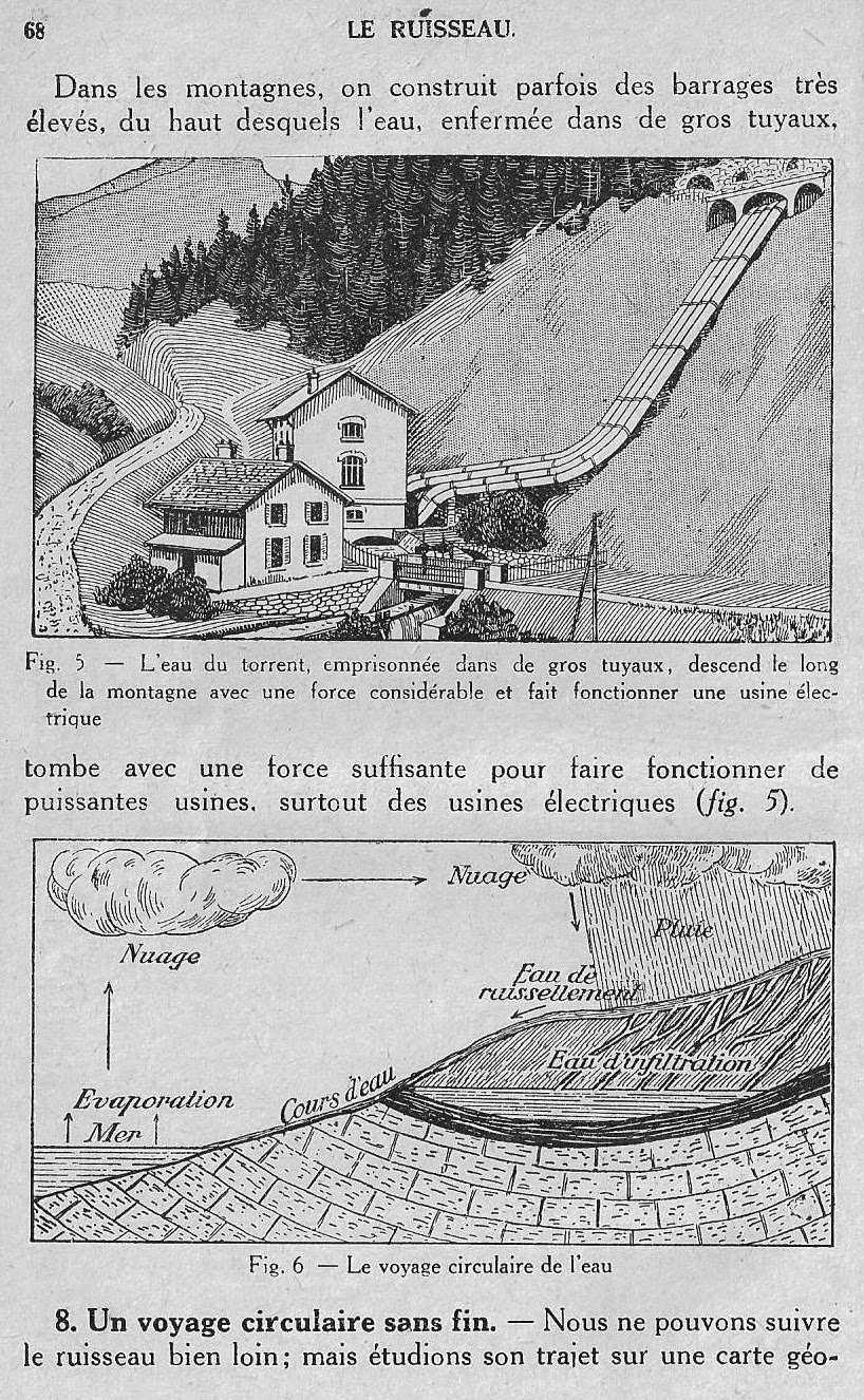 Leçons de choses: Le ruisseau