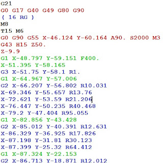 G Code List for CNC - learning CNC