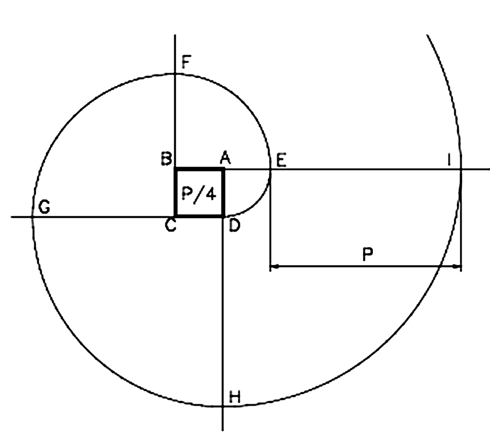 prácticas dibujo técnico: CURVAS COMPUESTAS: ESPIRAL