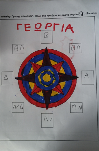 ...Το Νηπιαγωγείο μ' αρέσει πιο πολύ.: E-twinning: "Young scientists ...