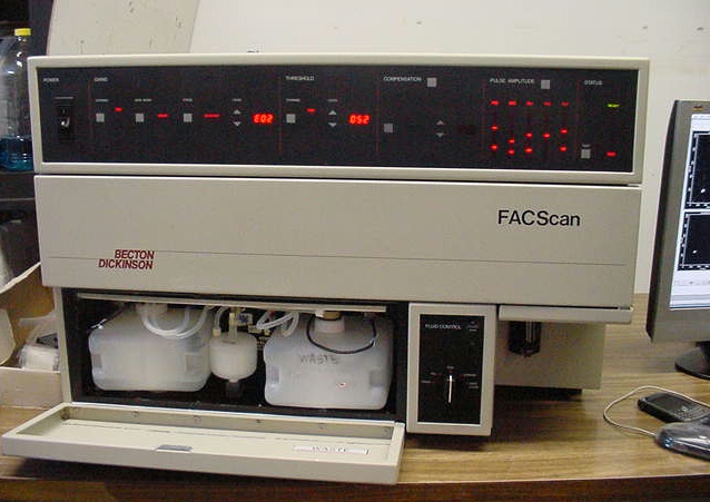 Bio-Resource: FLow Cytometery: Principle, Applications & Advantages