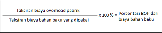 MAKALAH ANGGARAN BIAYA OVERHEAD PABRIK - Pelajaran Lengkap Jurusan ...