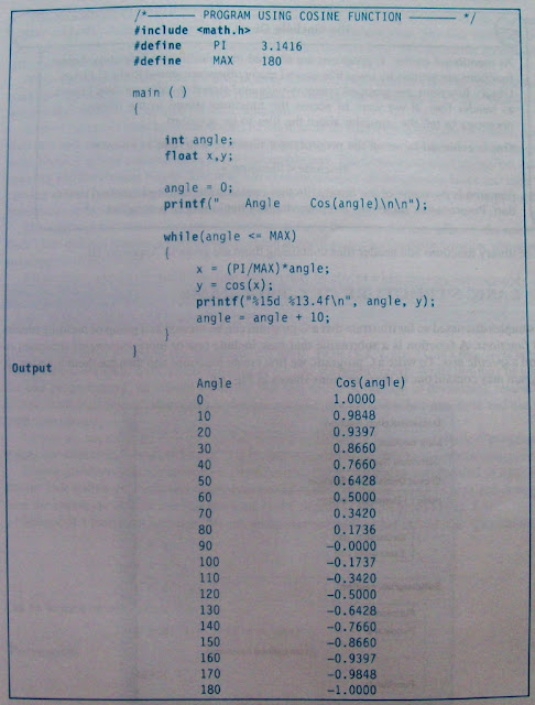 C C Tutorial C Language C Programming C Programming Sample 4 Use Of Math Functions 2503