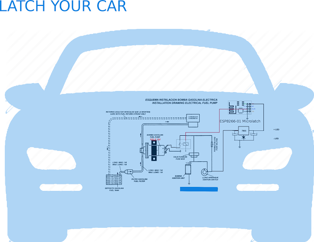Latch your World! Usando Micro-Latch en el mundo real
