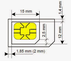 imahginable: Cómo fabricar un adaptador de micro-SIM a SIM normal