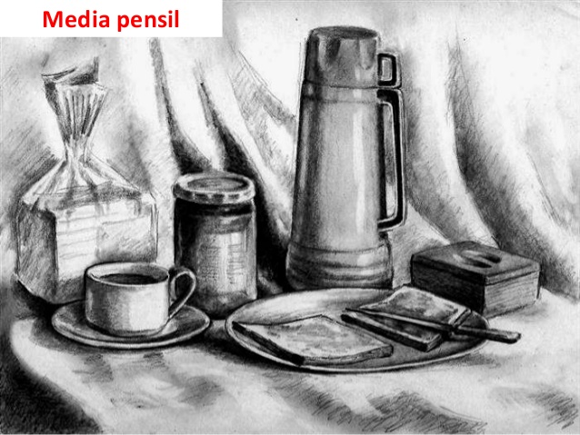 lukis ala SMP oke!!: CARA MENGGAMBAR GAMBAR SILINDRIS