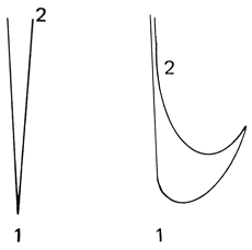 Jedi Music: Spaghetti Conducting
