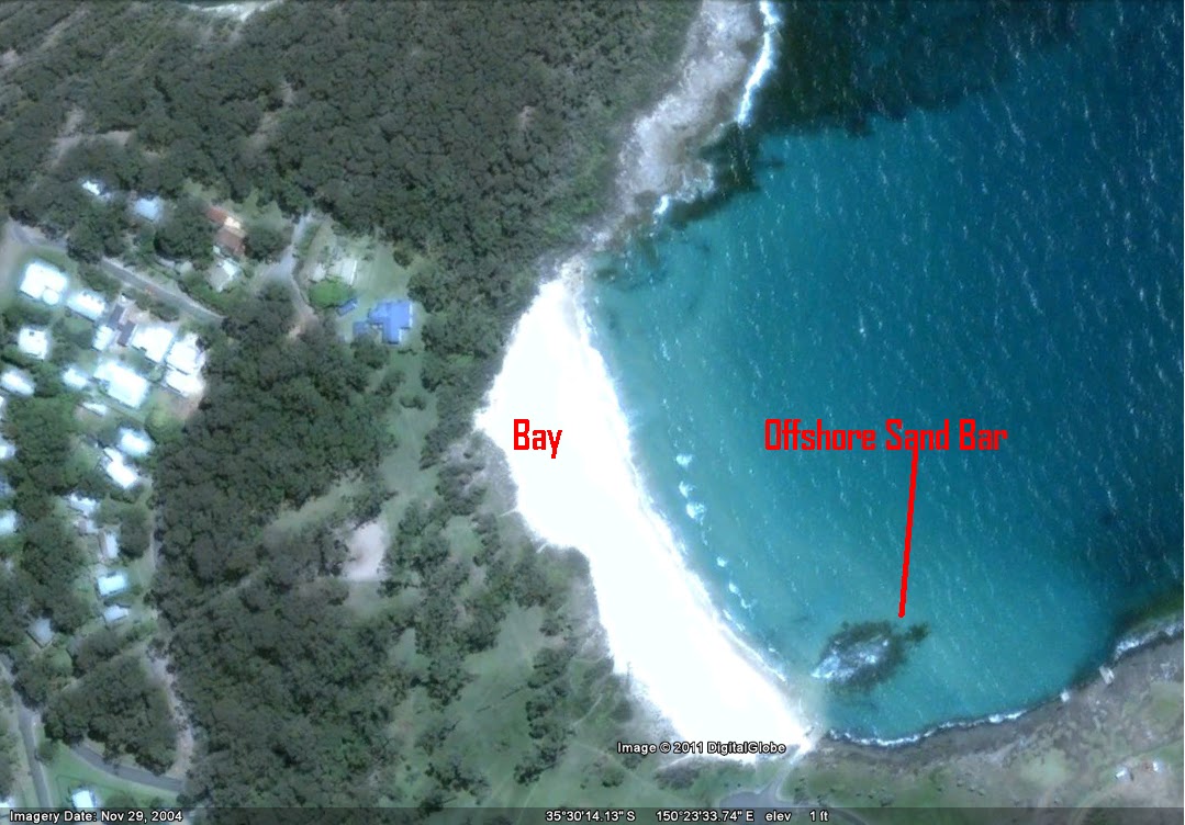 Alex Thew's Geography Blog: Year 10: 7.3 Geographical Processes Shaping ...