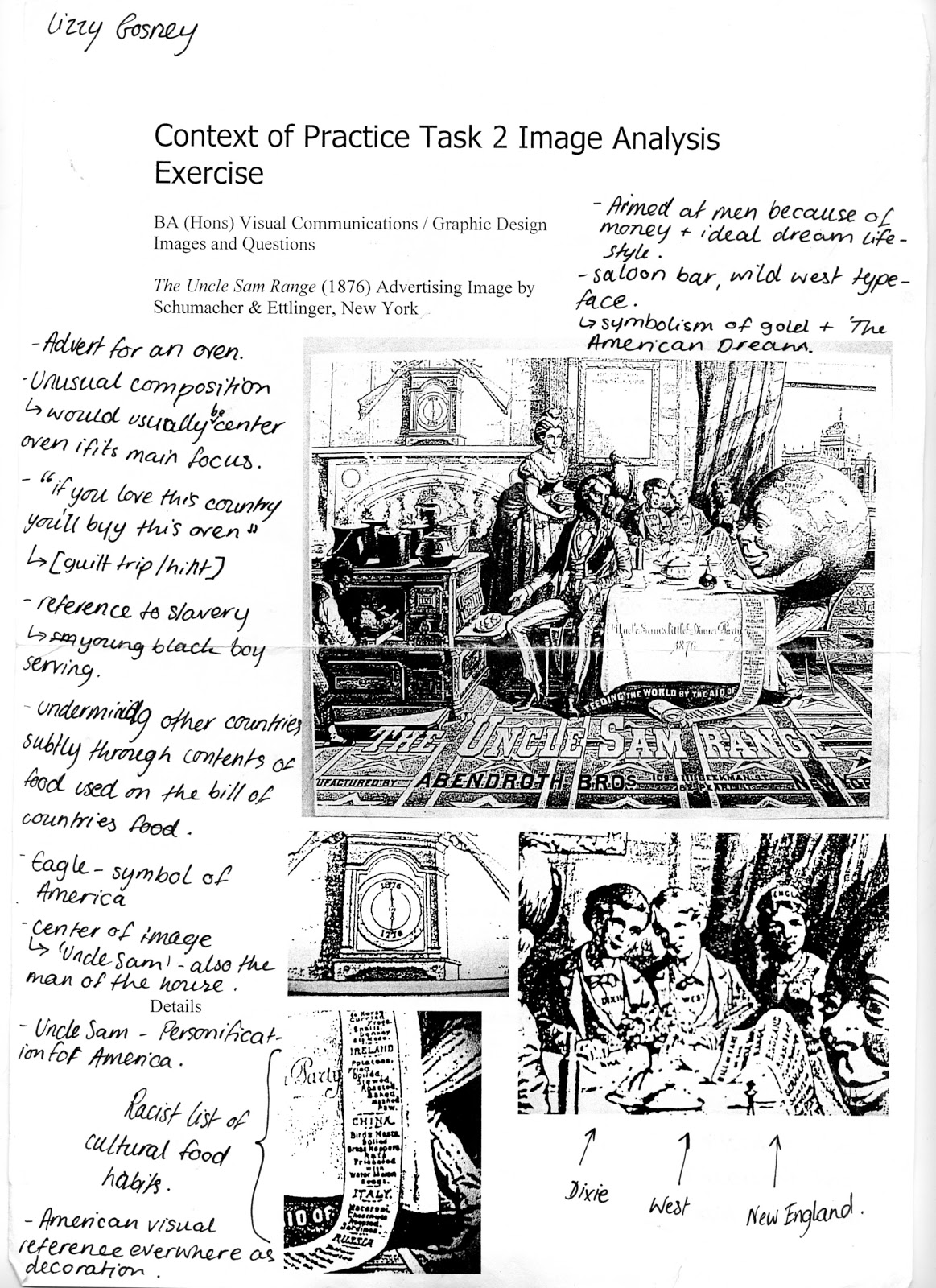 Design Context: Context of Practice Task 2: Image Analysis Exercise