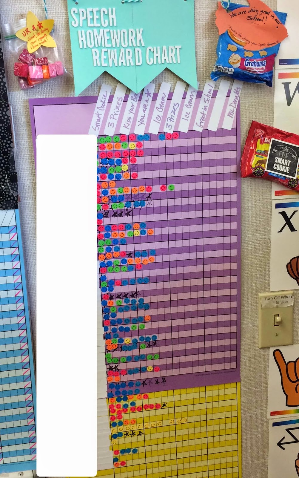 The Modern SLP: My Speech Therapy Reward System