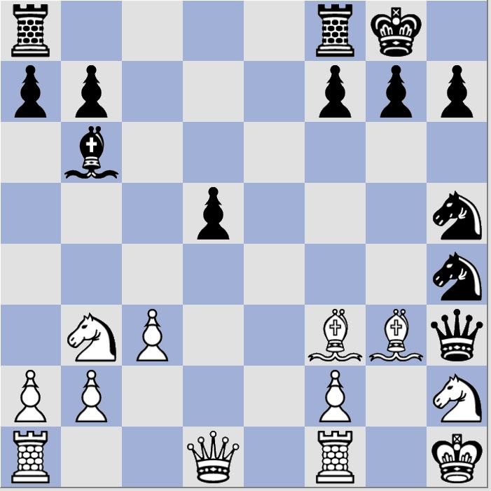 Chess Skills: Tactical Shot